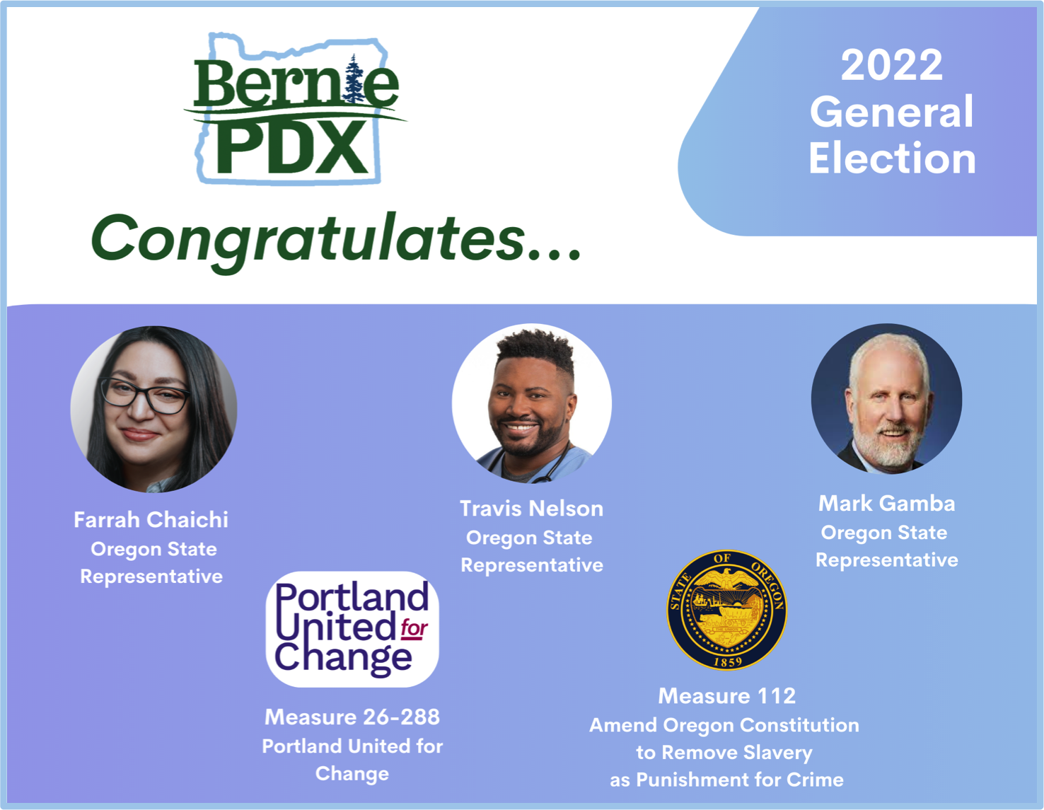 Congrats! – BerniePDX / Portland for Bernie